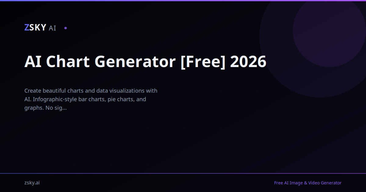AI Chart Generator [Free] 2026 | ZSky AI