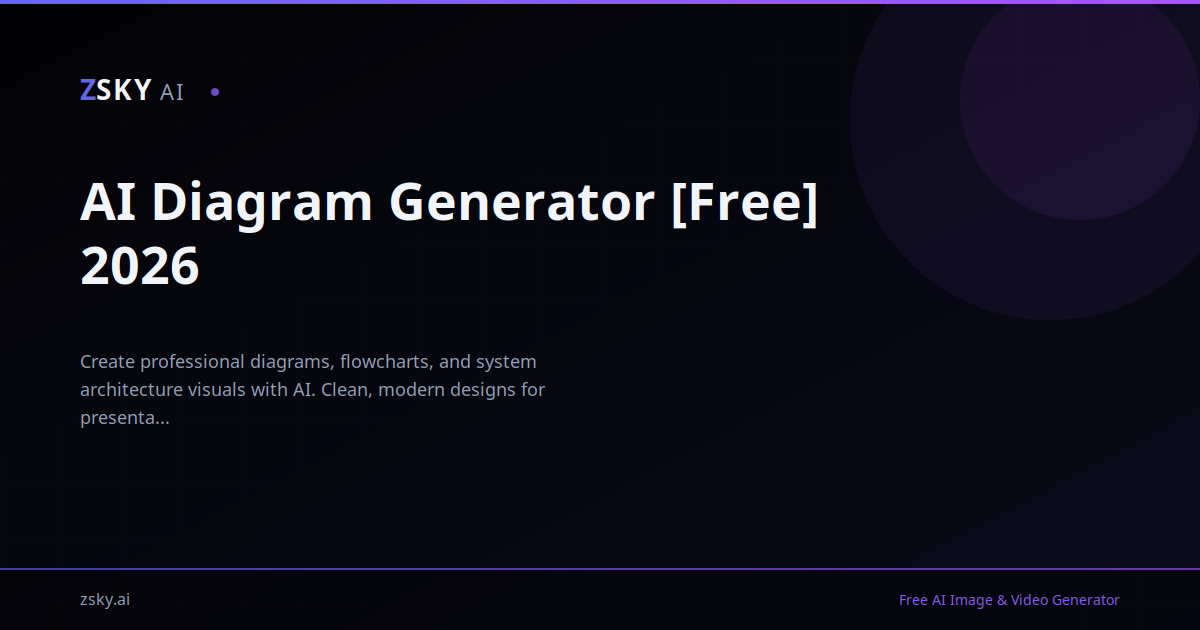 AI Diagram Generator [Free] 2026 | ZSky AI