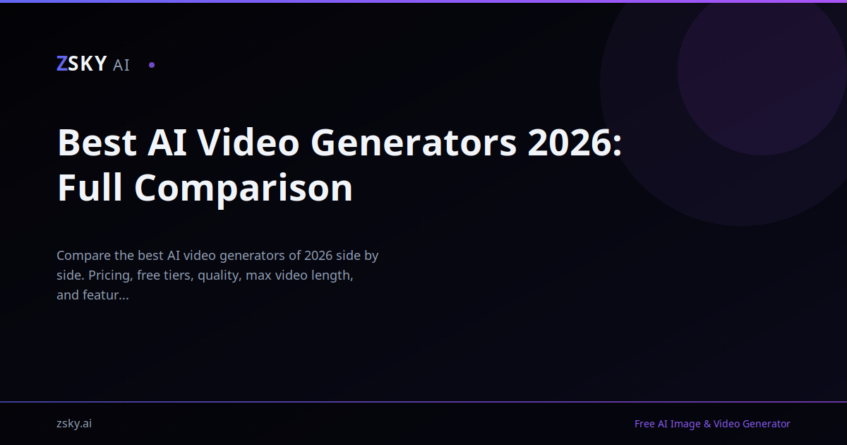 15+ AI Video Generators Ranked [2026 Tested] | ZSky AI