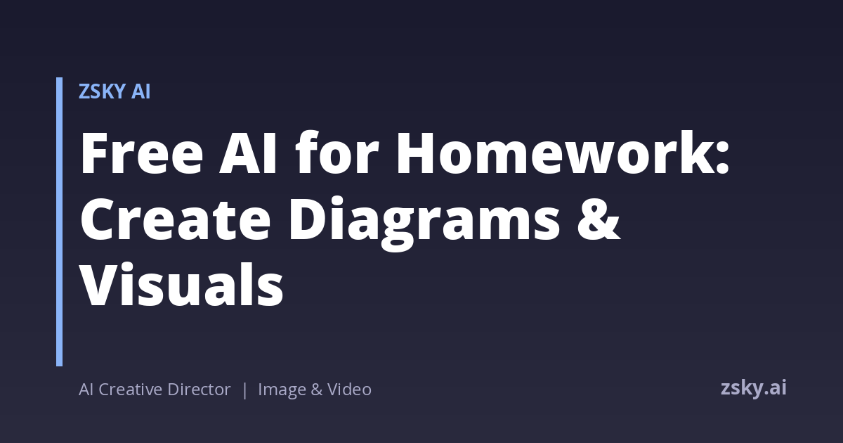 Free AI for Homework: Create Diagrams & Visuals | ZSky AI
