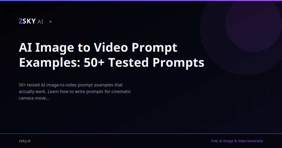 Image-to-Video AI Prompts: 30+ Copy-Paste Examples (2026)