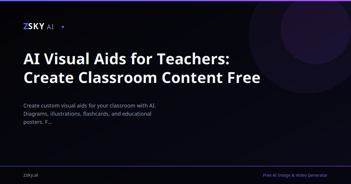 AI Visual Aids for Teachers: Create Classroom Content Free | ZSky AI