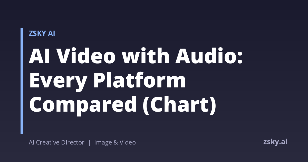 AI Video with Audio: Every Platform Compared (Chart) | ZSky AI