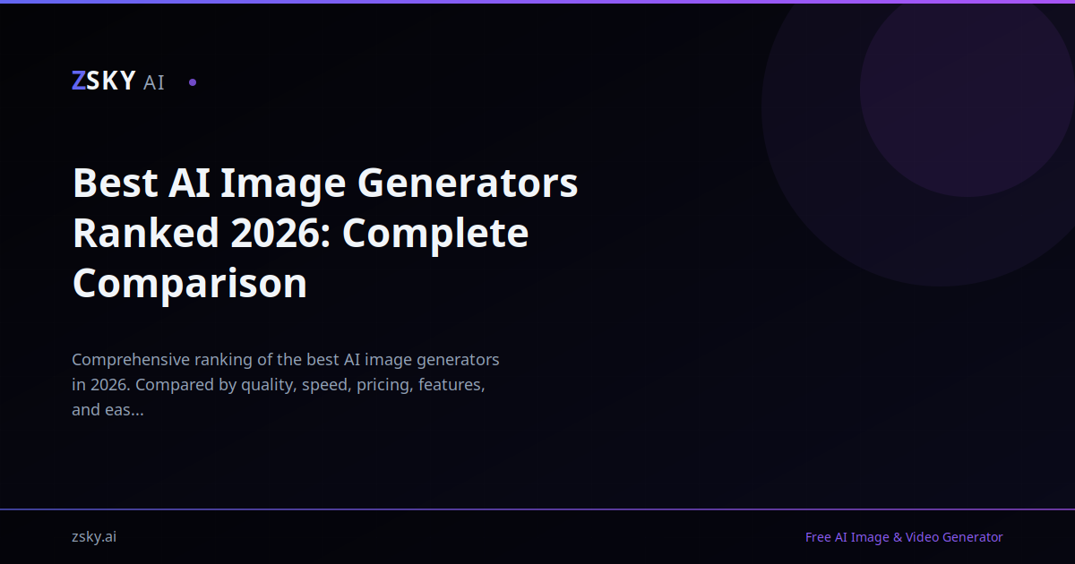 Best AI Image Generators Ranked 2026: Complete Comparison | ZSky AI