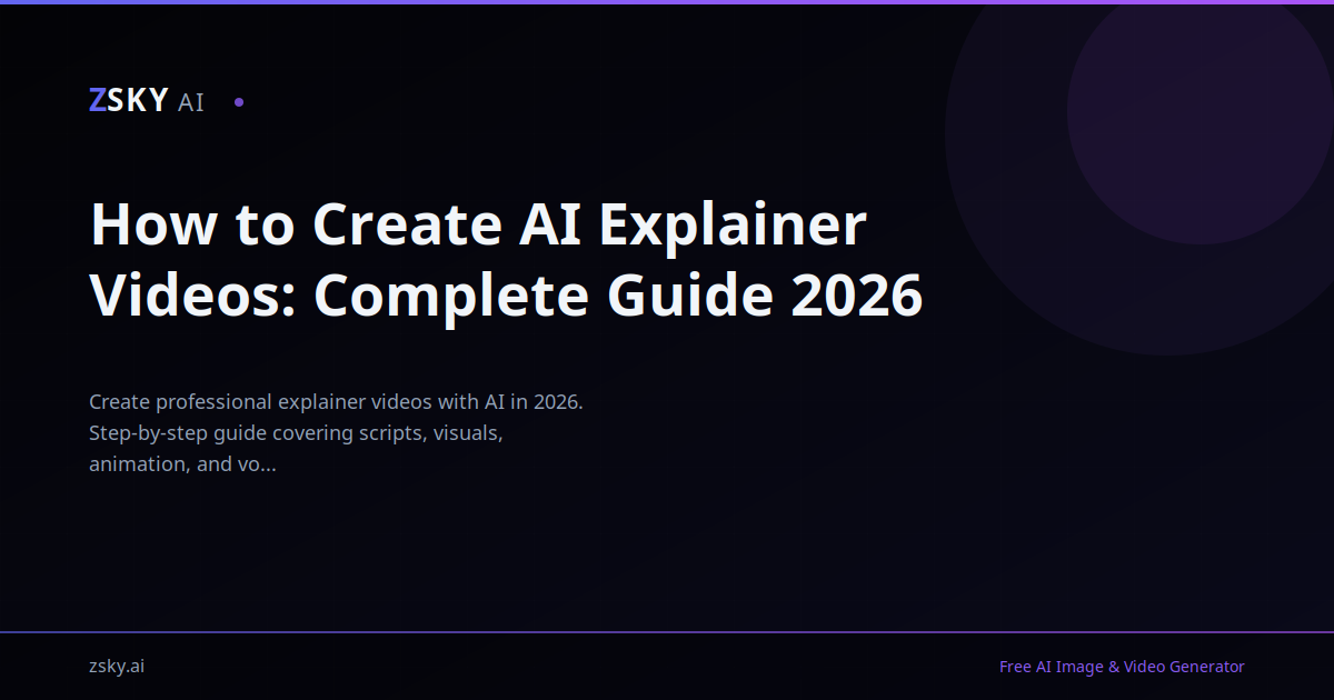 How To Create AI Explainer Videos Complete Guide 2026 ZSky AI how-to-create-ai-explainer-videos-complete-guide-2026-zsky-ai