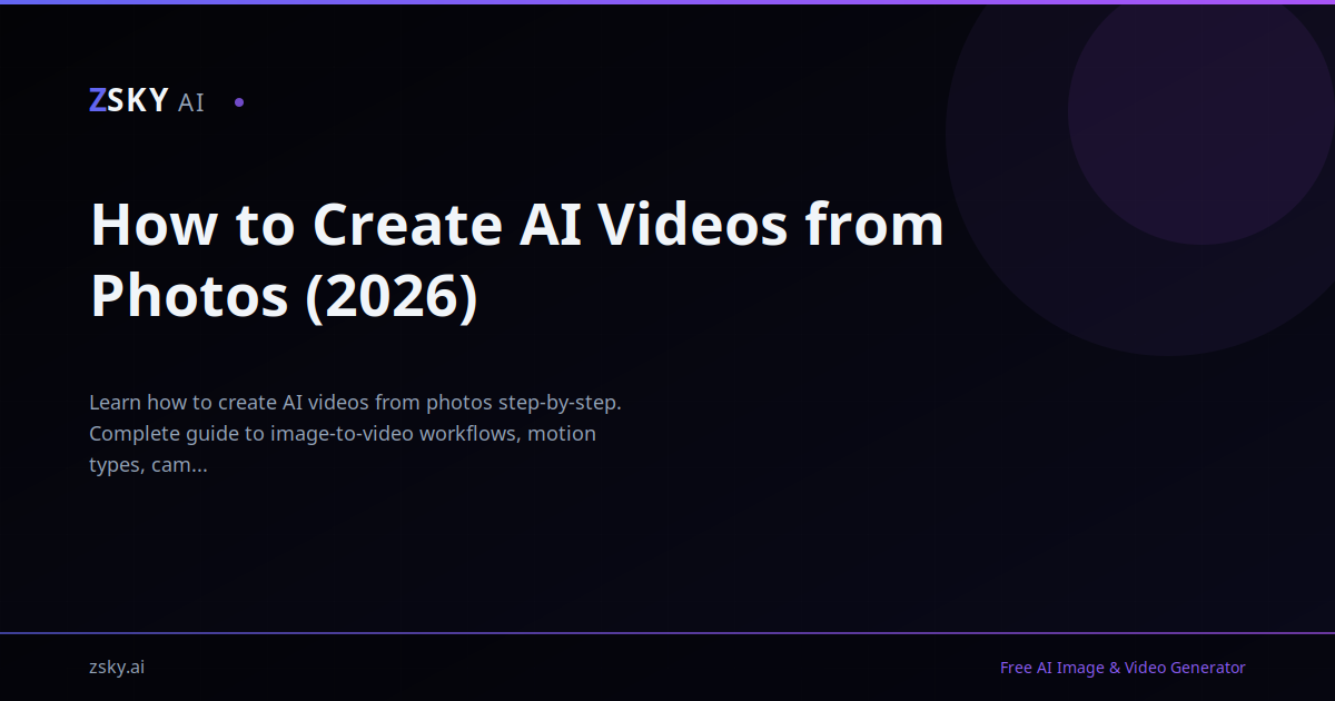 How to Create AI Videos from Photos | ZSky AI