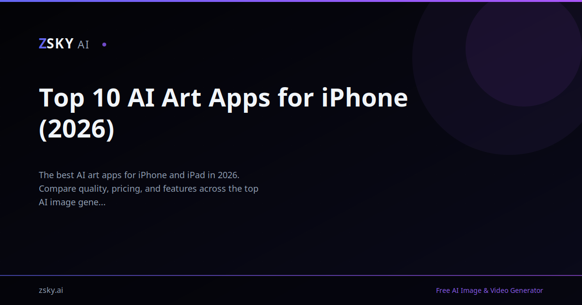 Top 10 AI Art Apps for iPhone | ZSky AI