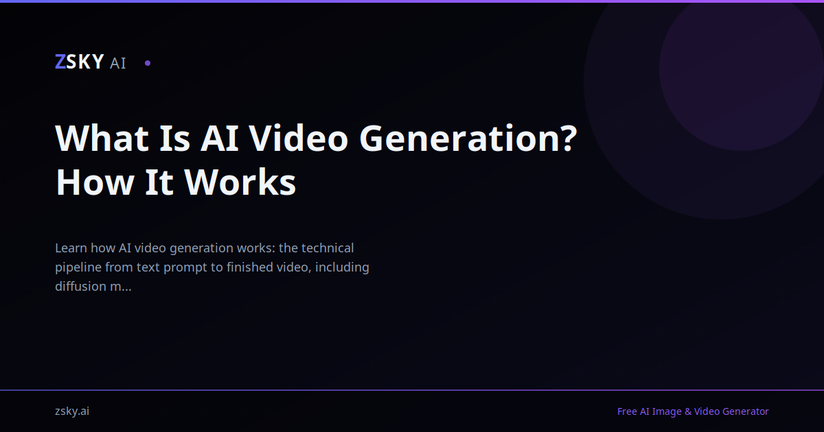 What Is AI Video Generation? How It Works | ZSky AI